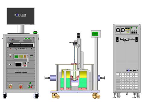 Magnetic Calibration Systemmobilsens