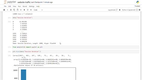 sm zubair on linkedin dataanalysis datavisualization datavisualization dataanalysis