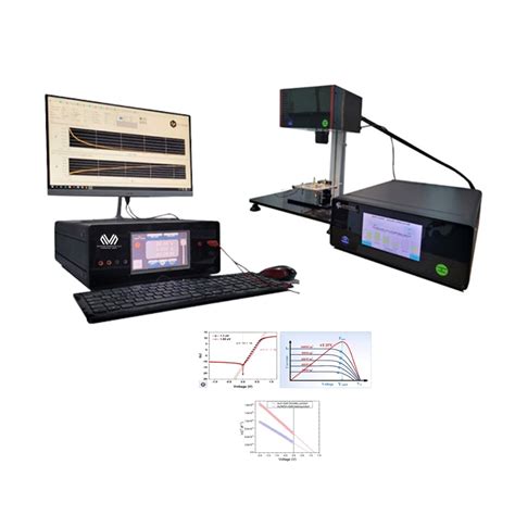 Scs Semiconductor Characterization System Markstronics