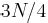 Longest Palindromic Subsequence PEGWiki