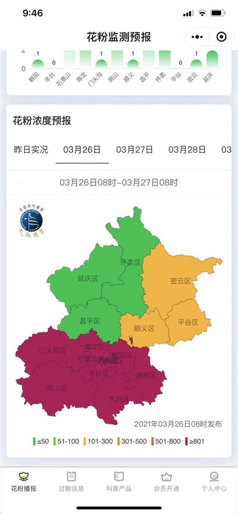 注意防护北京城区及南部区域花粉浓度极高 新浪新闻