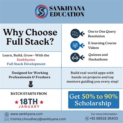 Sankhyana Consultancy Services Kenya On Linkedin Fullstackdevelopment