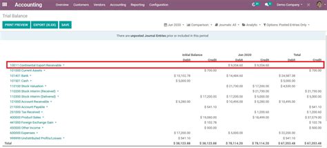 How To Setup Payable And Receivable Accounts In Odoo 13