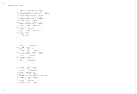 Form Json Not Updated When Components Position Changed Using Drag And Drop Issue Formio