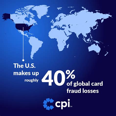 Cpi Card Group On Linkedin 🔍 Did You Know Global Card Fraud Losses Hit 33 Billion In 2022—and
