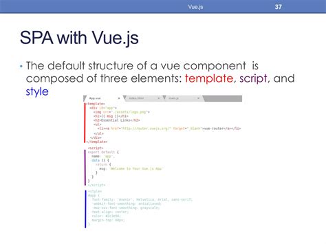 Vuejs Web Development Internet