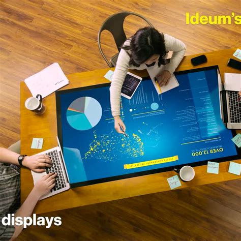 Ideum On Linkedin Ideum Inline Displays Large Open Frame Touch Displays