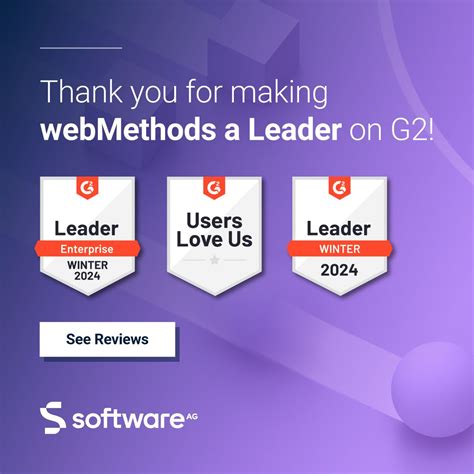 Integration Ai Webmethods Software Ag