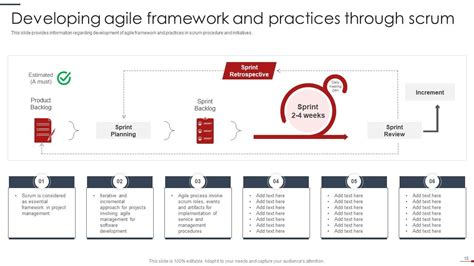Agile Project Management Playbook Powerpoint Presentation Slides