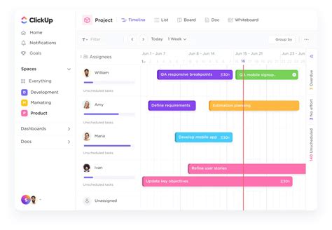 Top 15 Scrum Tools To Boost Your Agile Project Management