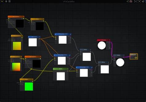 Hey ⁠ ⁠ Im Using Amplify Shader All Node Images Are White And I