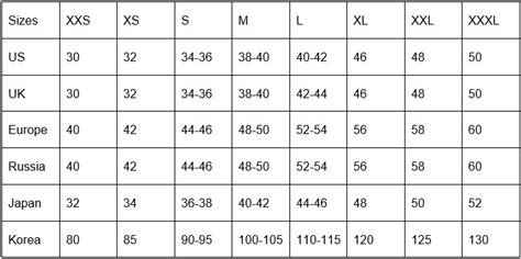 European Jean Size Conversion Chart Fashion Interview Questions And