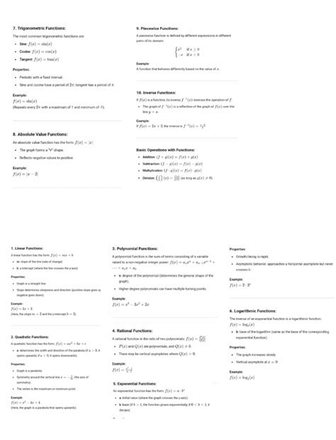 Grade 11 General Mathematics Hand Outs Pdf