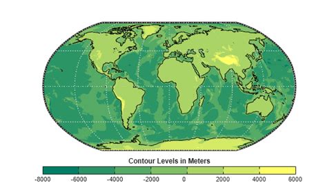Contourcmap Contour Colormap And Color Bar Matlab