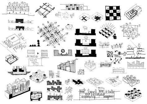 Esquema y mas esquemas el origen Diagramas de arquitectura Presentación arquitectónica
