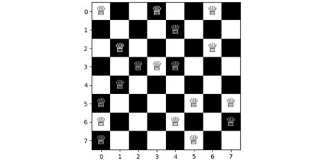 Python How To Insert A Utf 8 Character Onto An Image Stack Overflow