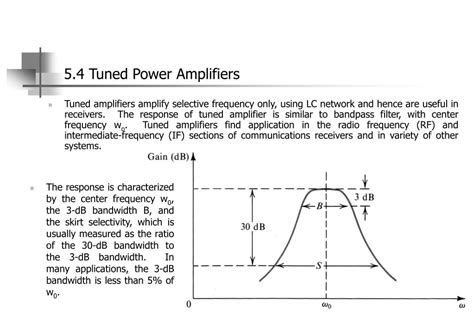 PPT Untuned And Tuned Power Amplifiers PowerPoint Presentation Free Download ID 5710768
