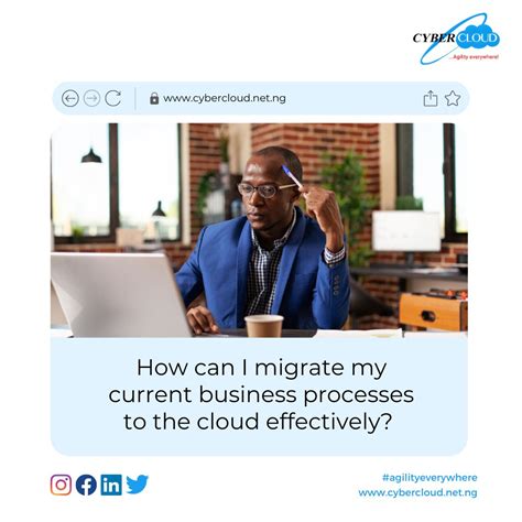 Cybercloud Nigeria On Linkedin Cloudservices Businessowner Scalability Cloudcomputing