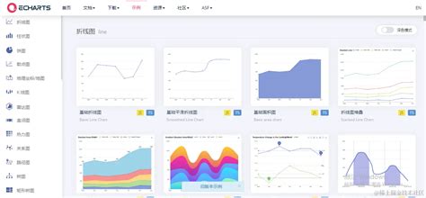 数据之美：用「springbootecharts」打造炫酷的数据可视化世界！🏆本文收录于《spring Boot从入 掘金