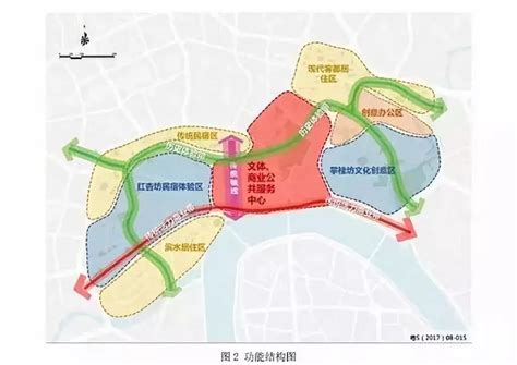 梅城江北及攀桂坊片区未来规划是这样的你期待吗 城区