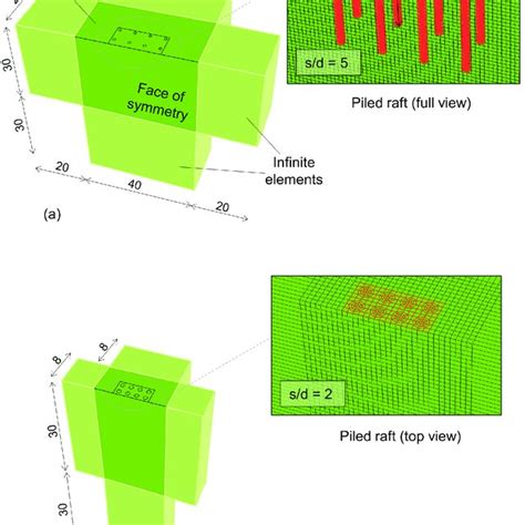 1 Finite Element Models Of A 4x4 Pile Grouppiled Raft With Pile
