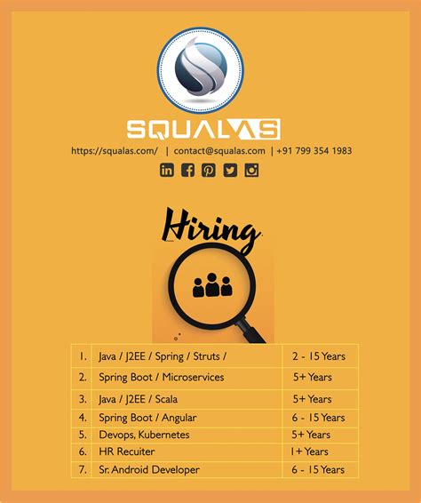 Squalas On Linkedin Squalas Hiring