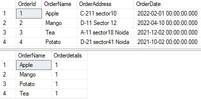 Select Statement In Sql