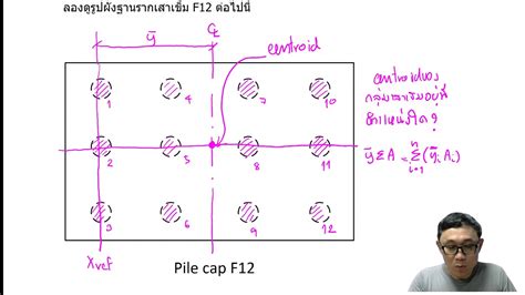 Pile Foundation Ep 06 Pile Deviation เสาเข็มเยื้องศูนย์หลังการ