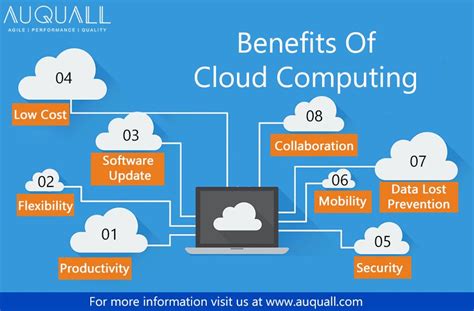Benefits Of Cloud Computing Artofit