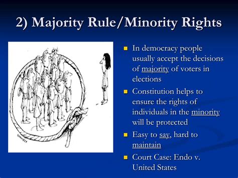 Minority Party Definition In Democracy