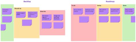 マインドマップーAyoaの使い方ーホワイトボード編 資格まるさん格