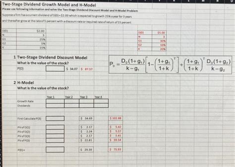Solved Please Help My Excel Formula Are Not Correct The