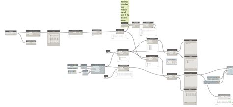 List Contains Not Giving The Correct Answer Lists Logic Dynamo