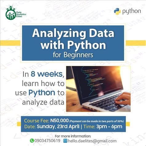 Iremide Olatunji On Linkedin Python Dataanalysis