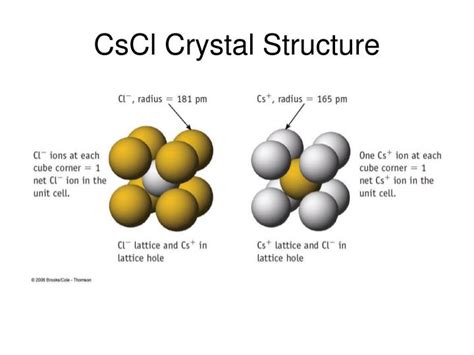Ppt Crystal Structure Powerpoint Presentation Id2224615