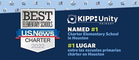 Kipp Unity Primary Reels