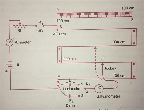 Class 12 Physics Practical Reading To Compare The Emf Of Two Given Primary Cells Daniel And