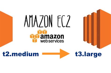 Upgrade Aws Ec2 Instance To T3 A1 C5 Etc For Guest Os Ubuntu 1604