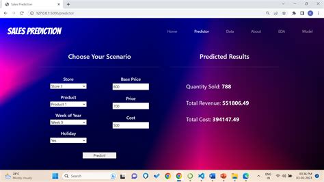Github Karmdeepsinhzalasalespredictionml Machine Learning Based