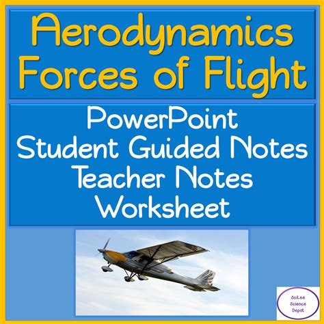 Aerodynamics Four Forces Of Flight Made By Teachers