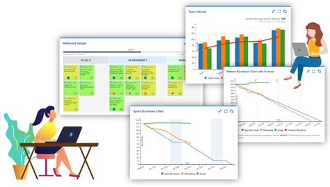 great gadgets for jira dc agile charts reports and kpis atlassian
