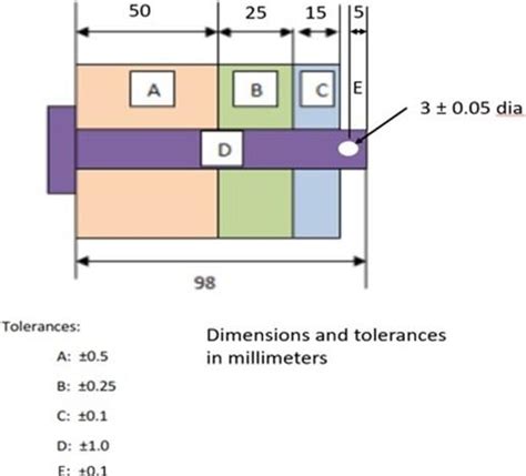 Solved Complete The Tolerance Stack Below Will The Chegg Com