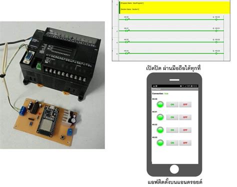 บอร์ด Iot Omron Plc สั่งเปิดปิดรีจีสเตอร์ผ่านแอฟ Th