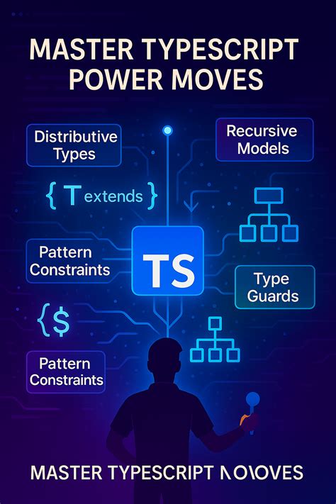 6 Tips And Best Practices For A Scalable React Project By Nathan