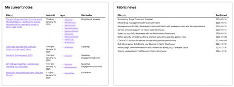 Convert Text Into A Date Help Obsidian Forum
