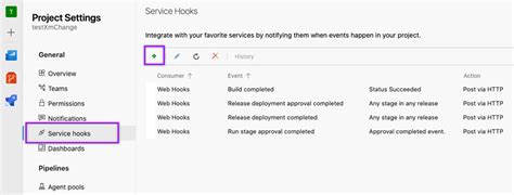 Microsoft Azure Pipelines