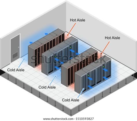 1 617 Cooling In Data Center Images Stock Photos Vectors Shutterstock