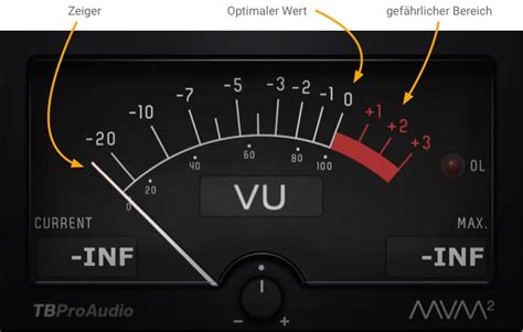 Vu Meter Tontechnik