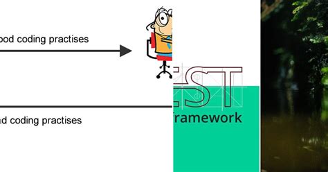 List Django Curated By Philmer Vdm Medium