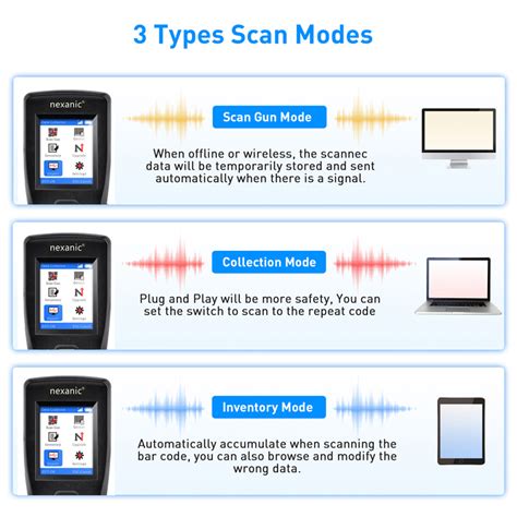Nexanic Pdt3309 Wireless Bar Code Scanner Portable Inventory Device Usb 1d Barcode Scanner